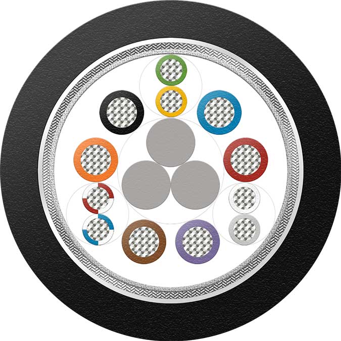 Control and signal cable, (3 x 2 x 0,24 mm² + 6 x 0,5 mm²)