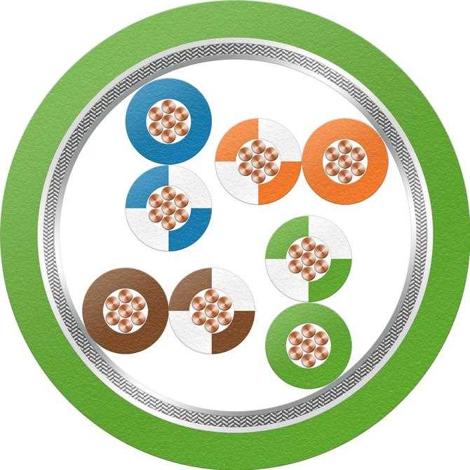 BizLink L Trailing cable 4 x 2 x 0.15 mm²